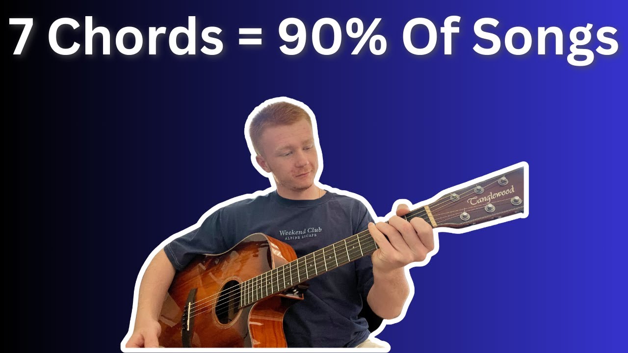 DO THIS To Play Almost ANY SONG (7 Essential Open Chord Shapes) - YouTube