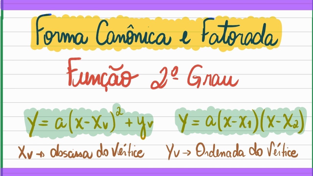 Forma Canônica e Fatorada - Aula 8. #umpoucodematematica - YouTube