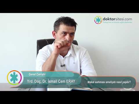 Makat sarkması ameliyatı nasıl yapılır?