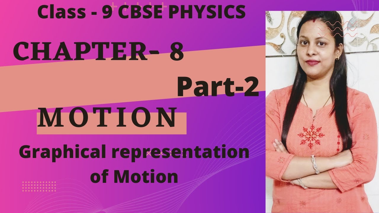 Class -9 CBSE Physics Chapter-8 MOTION /Graphical Representation Of ...
