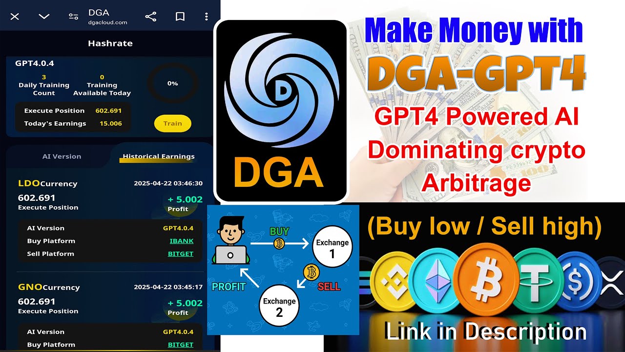 How to Make Money online With DGACLOUD-GPT4 Ai powered robot dominating ...