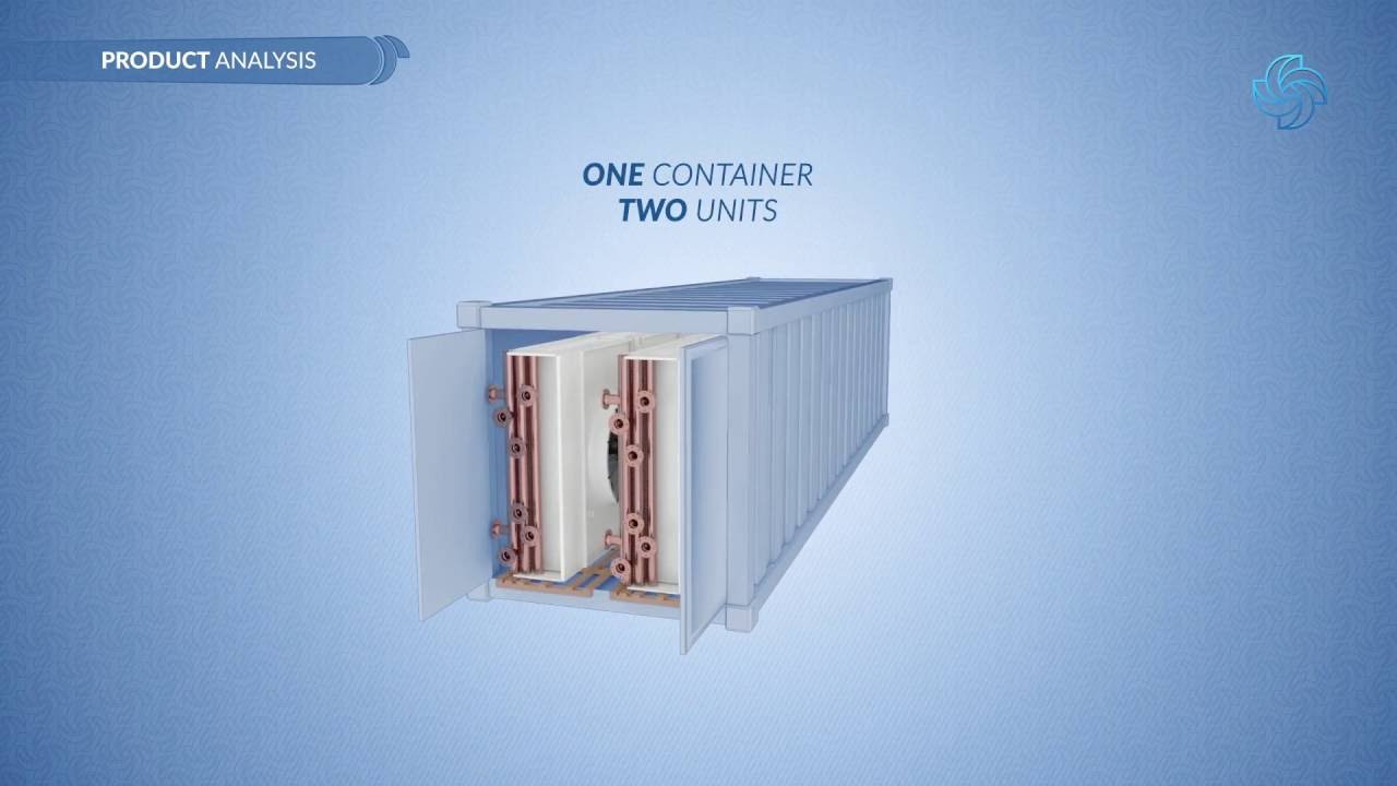Loading multiple radiators in a container - YouTube