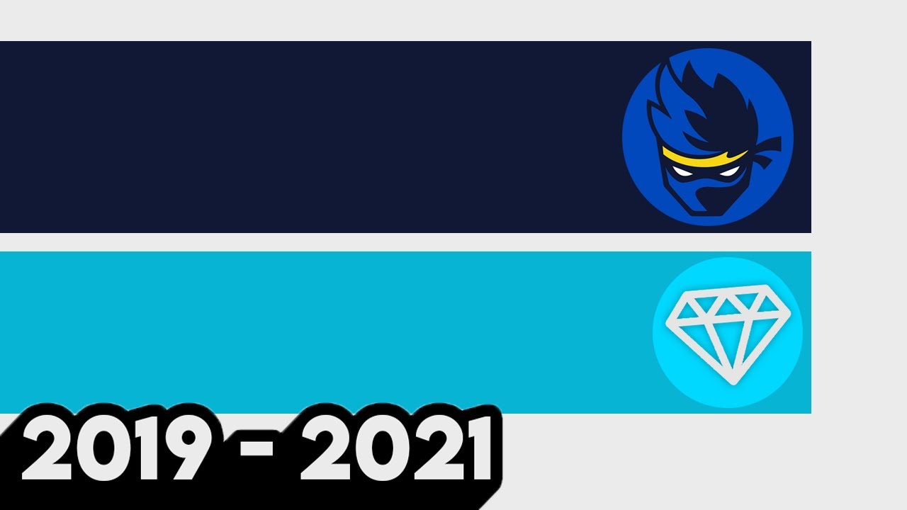Ninja VS DanTDM - Sub Count History (2019 - 2021) - YouTube