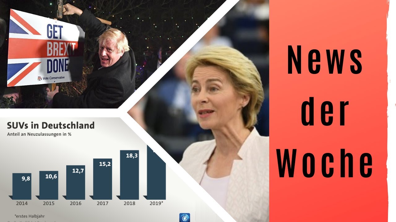 Nachrichten 2019, Woche 3 Dezember | Kurz & sachlich zusammengefasst ...