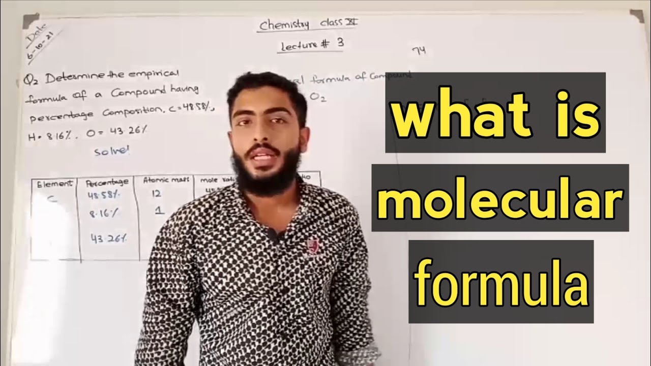 What Is Molecular Formula how Can We Calculate Molecular Formula Sindh what-is-molecular-formula-how-can-we-calculate-molecular-formula-sindh