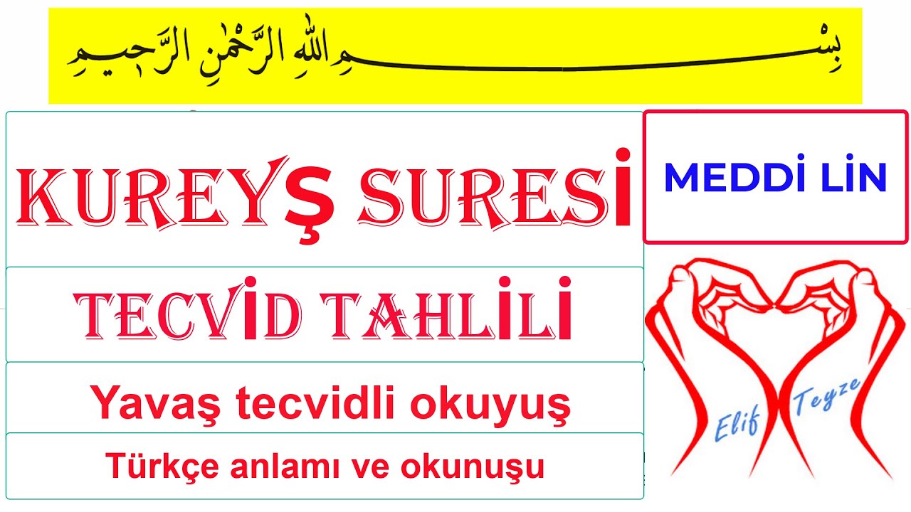 Kurayş suresi tecvid tahlili Meddi Lin