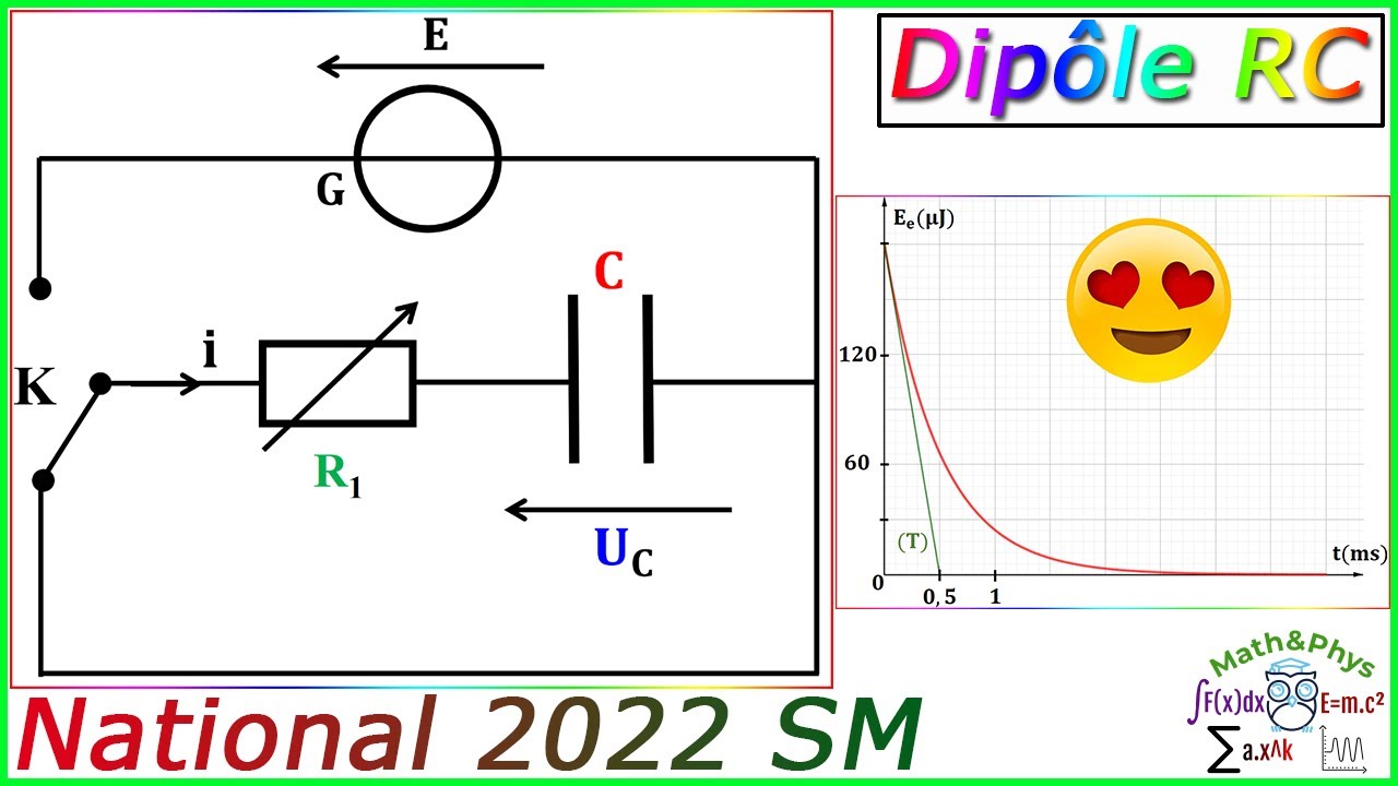 Dipole RC - Circuit RC - Équation Différentielle - Examen National 2022 ...