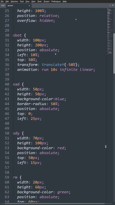 Html And Css Coding For Dance Girl Mrtutorialsgyan Short Codingvideo Htmlandcss 3179