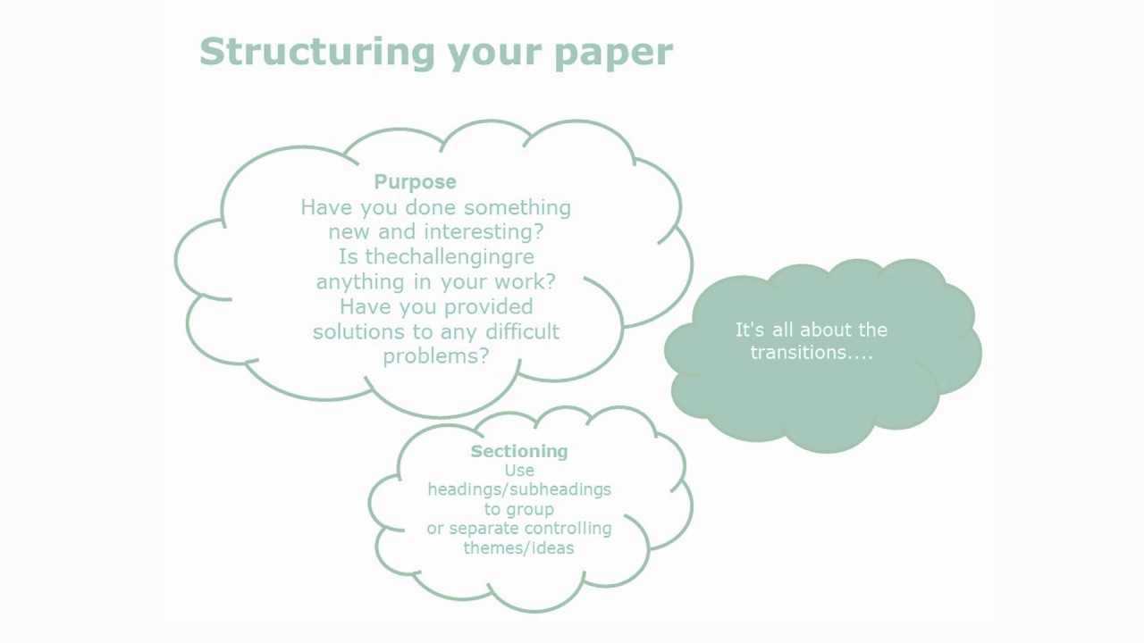 Getting Published Part 8: Structuring your paper - YouTube