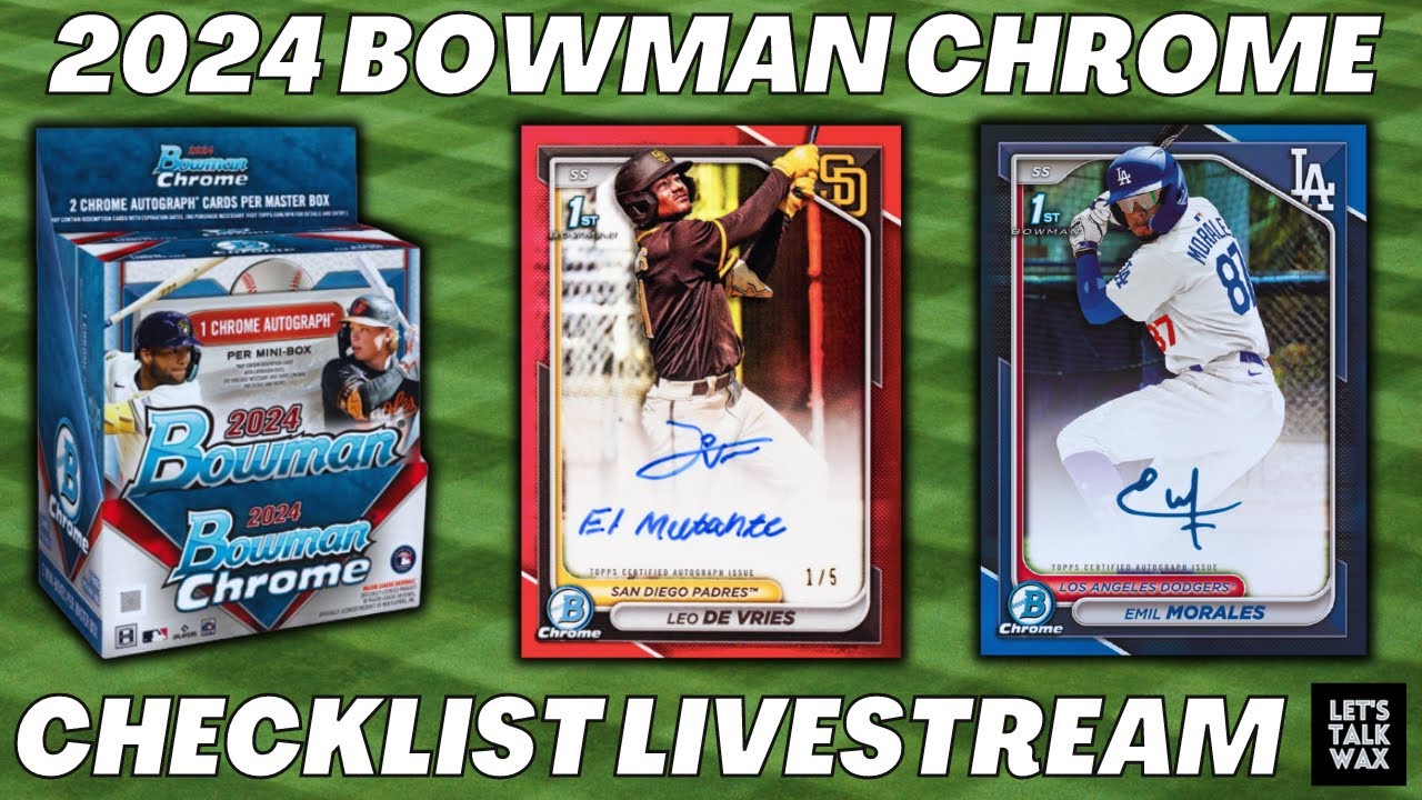 2024 Bowman Chrome Checklist & Release Discussion | Hobby Positivity ...