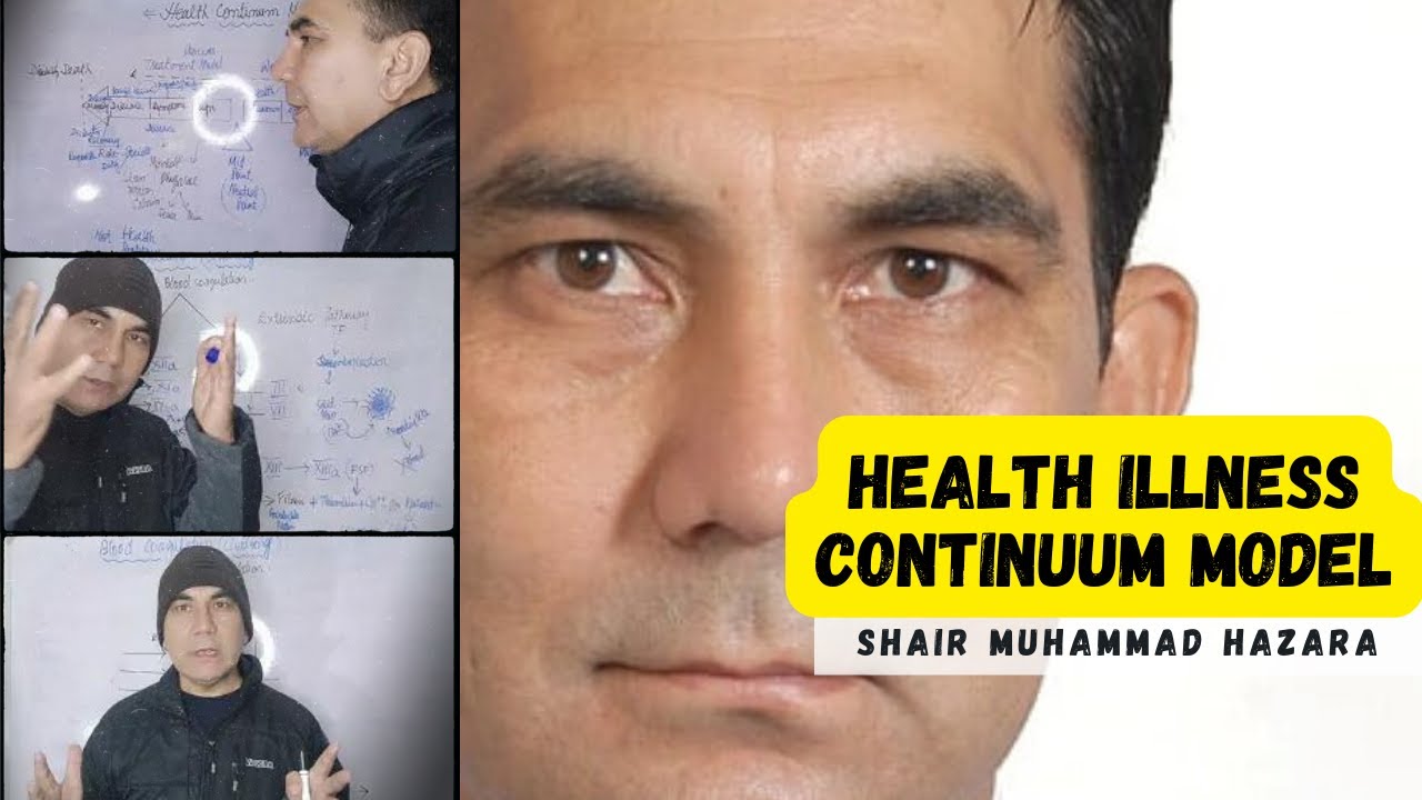 Health Illness Continuum Model | Treatment Model vs Wellness Model ...