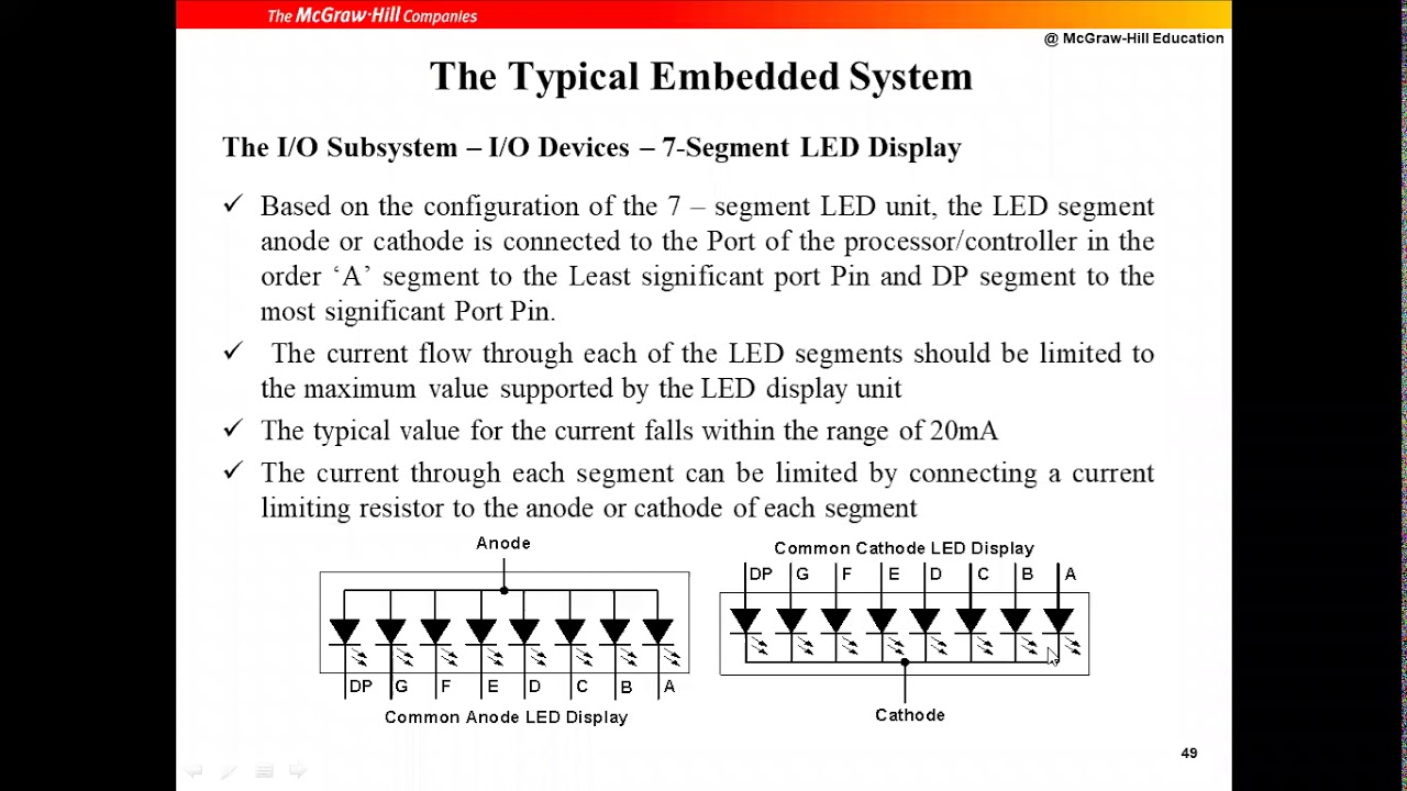 ARM Controller and Embedded system- class5-Module3 - YouTube