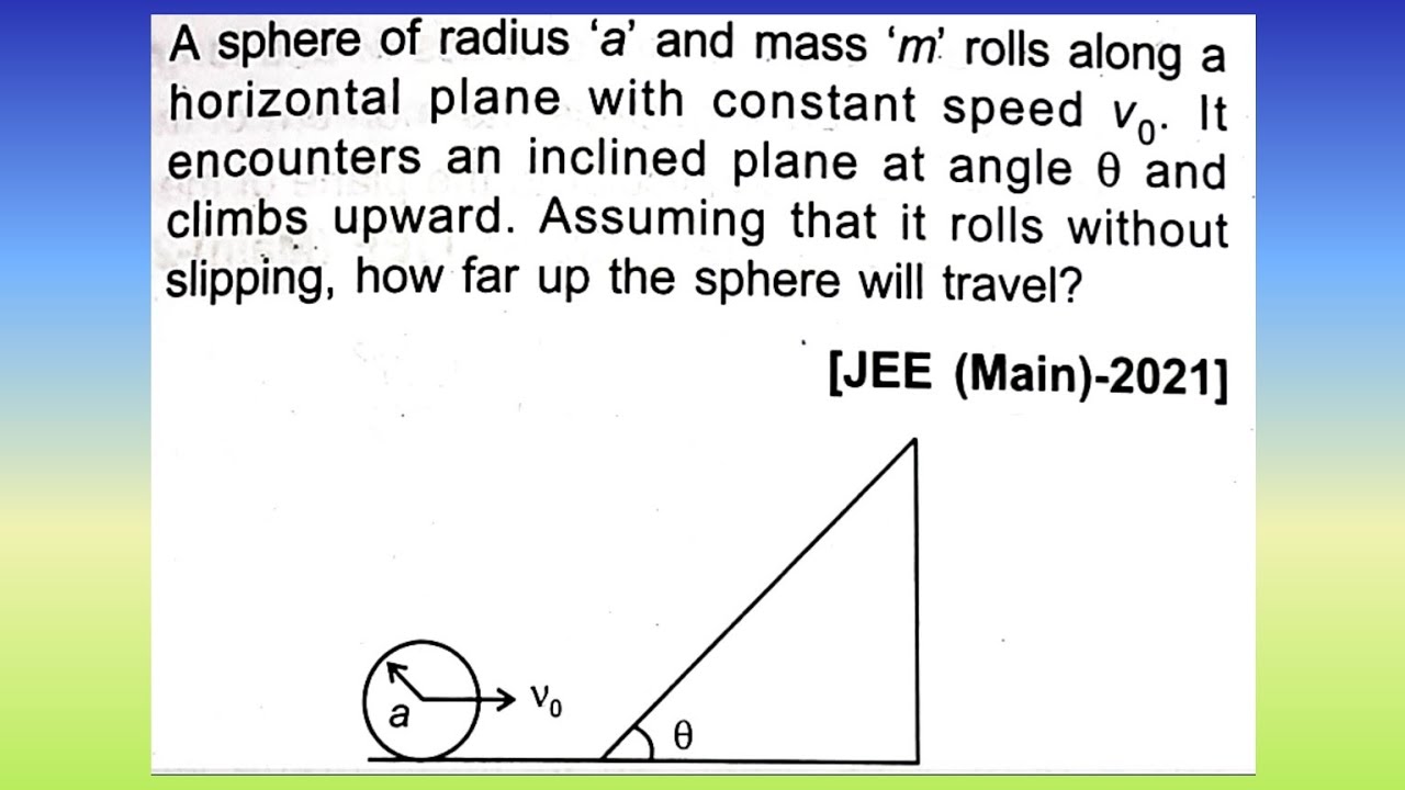 A sphere of radius 'a' and mass 'm' rolls along a horizontal plane with ...