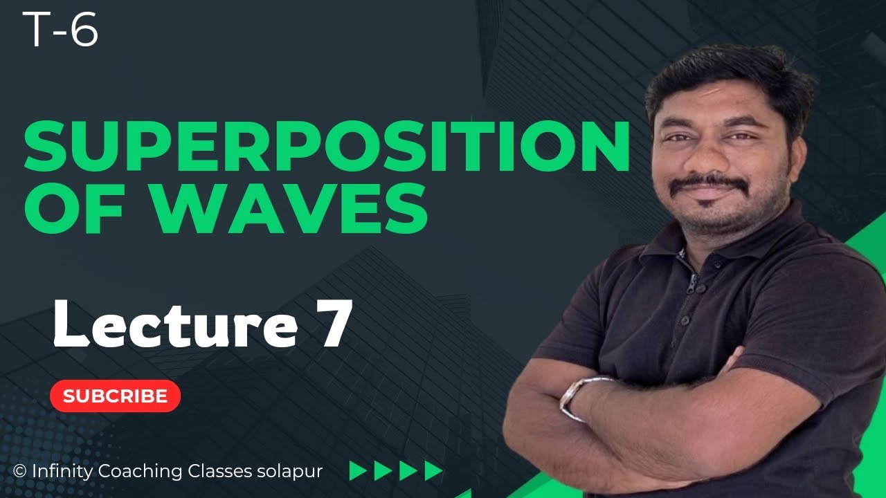 The vibration produced in string || 12th physics|| L-7 - YouTube