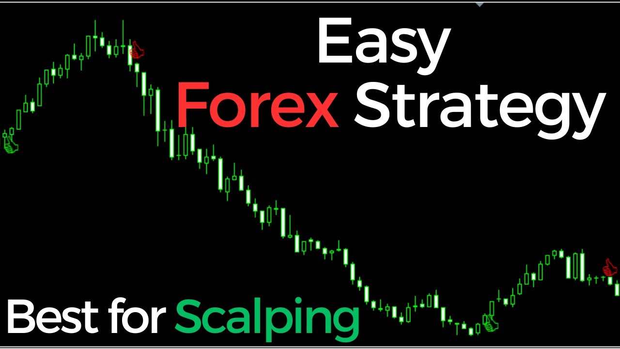 Simple Forex trading Strategy for beginners | Easy 5 min scalping ...