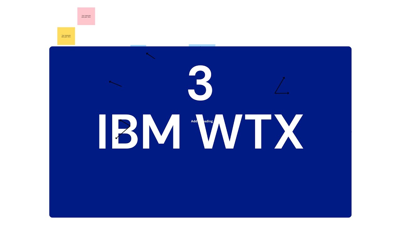 3 IBM WebSphere Transformation Extender | IBM WTX | Chennai Folks ...