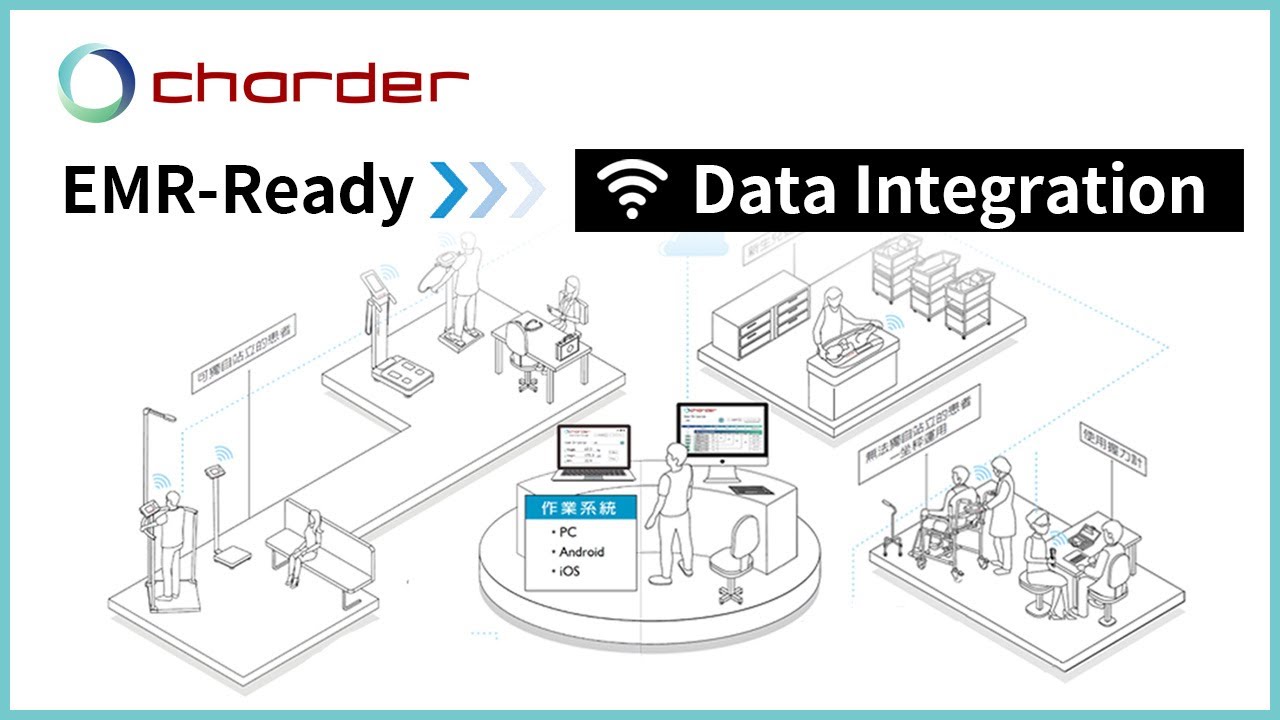 Integrated EMR-ready Medical Scales - YouTube