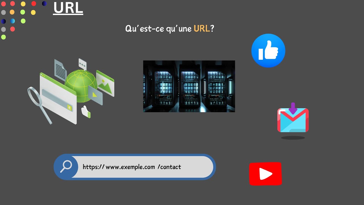Qu'est-ce qu'une URL ? - YouTube