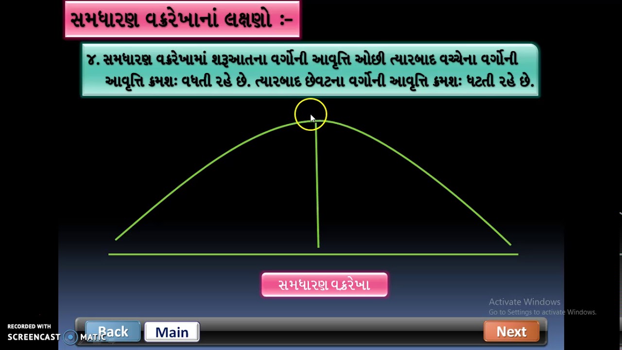 Samdharan Vakra Rekha - Dr. Rashmin Patel - YouTube