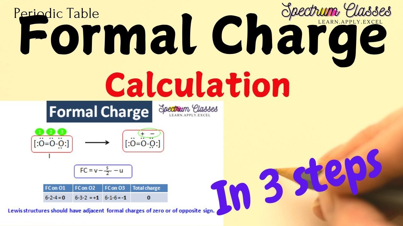 Formal charge calculation | Calculating formal charges in three simple ...