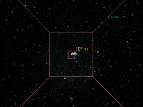 2 Cosmic View - YouTube