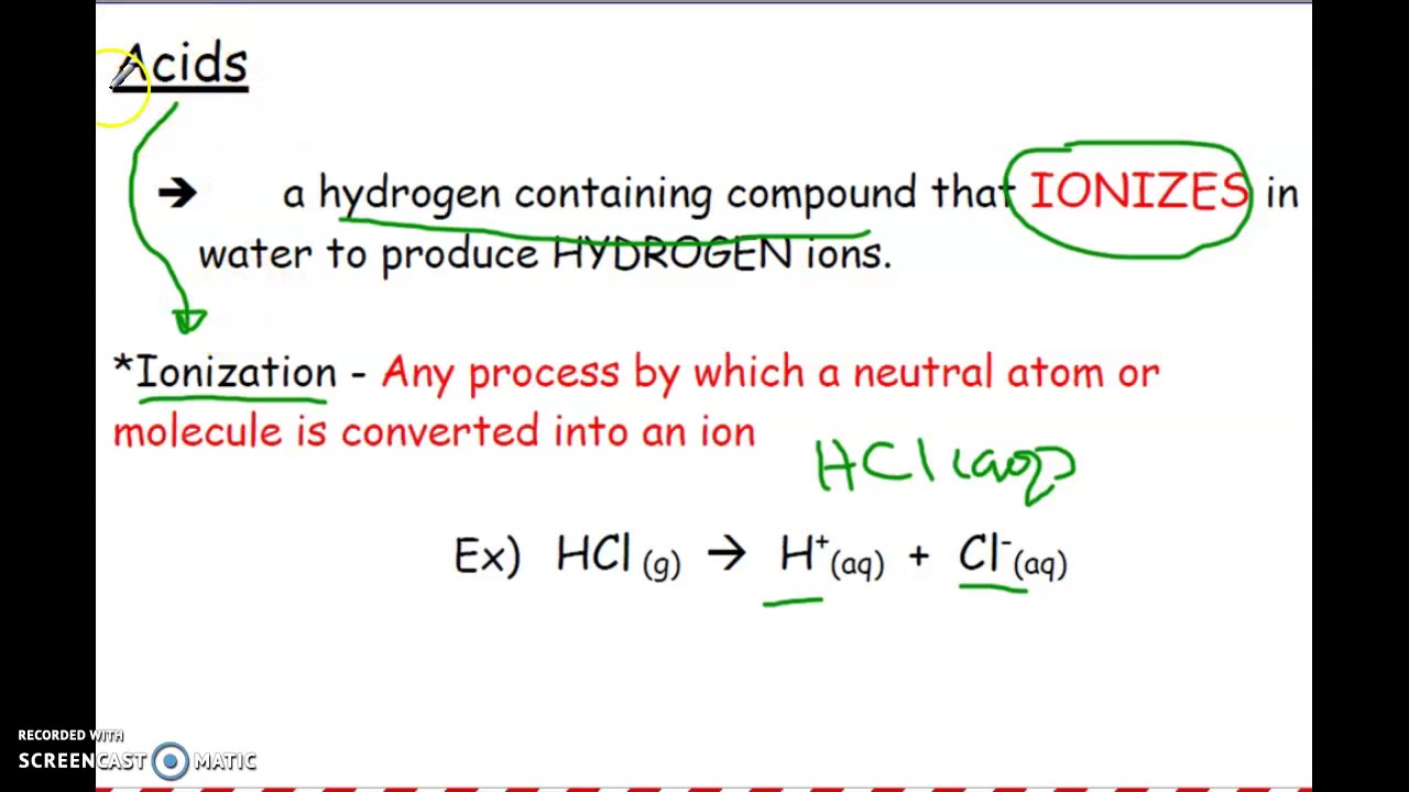 acids and bases Gr. 11 part 1 - YouTube
