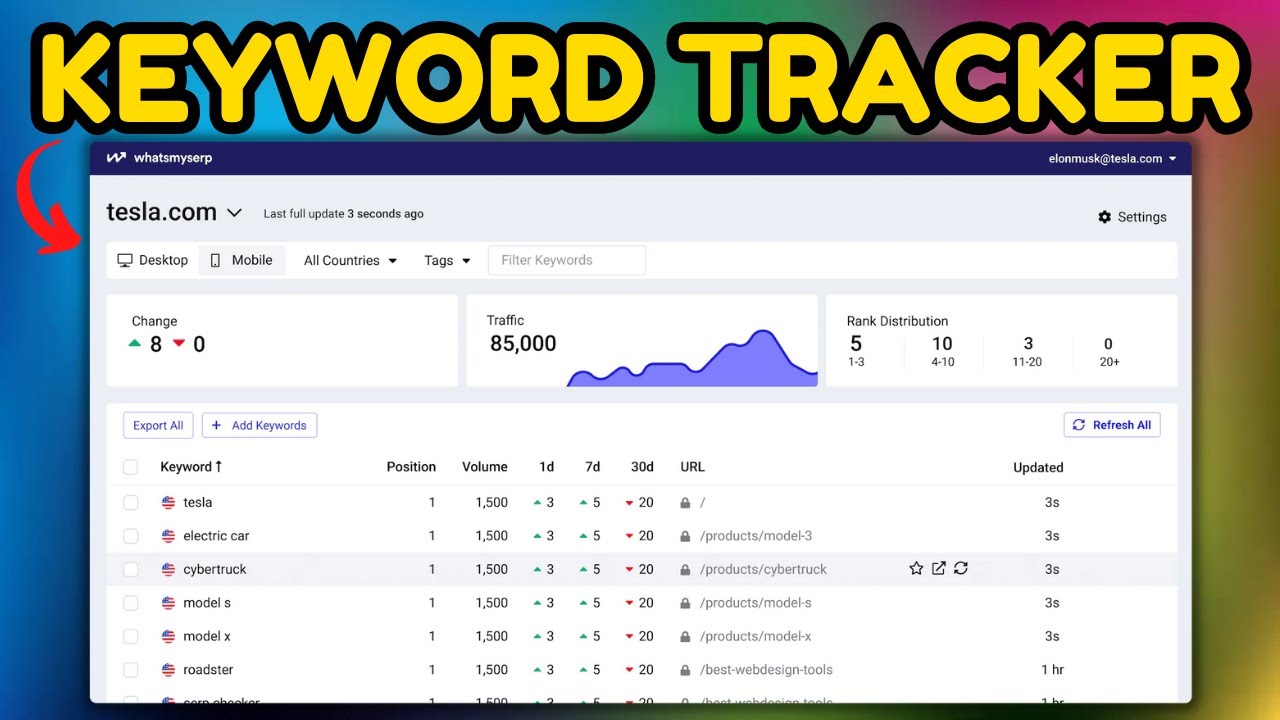 Free Keyword Rank & SERP Checker | Track Your Website Rankings - YouTube
