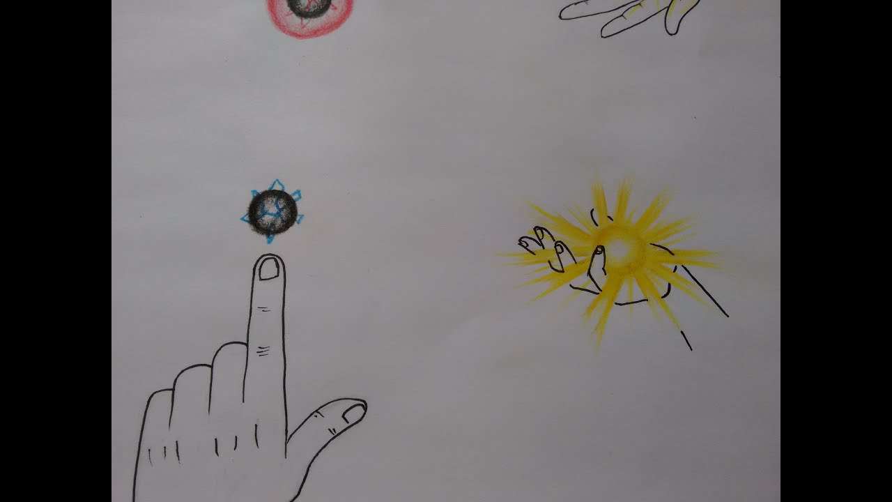 COMO DIBUJAR PODERES Y EFECTOS FÁCILES (how to draw power) - YouTube