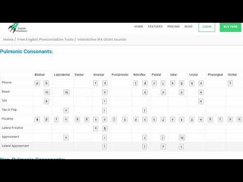 Interactive IPA chart sounds (Pulmonic Consonants) - YouTube