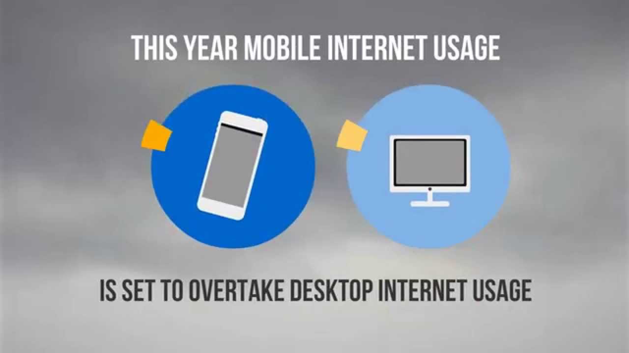 Denver SEO - Responsive Website Design Denver Colorado - YouTube