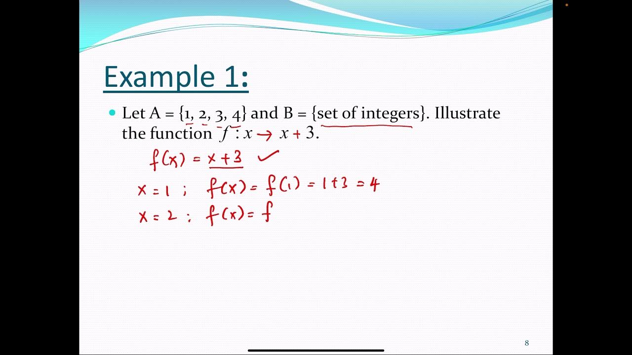 W1.1 Intro to Functions - YouTube