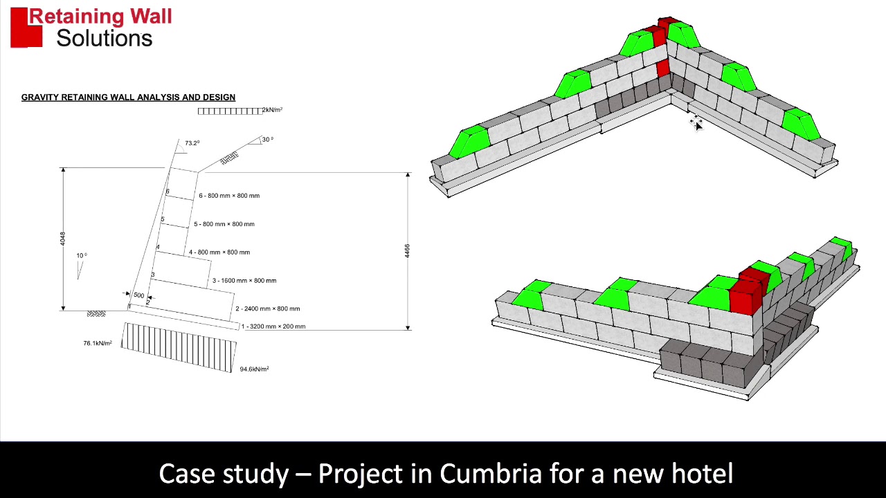 Everything you need to know about Inclined Retaining Walls : Concrete v ...