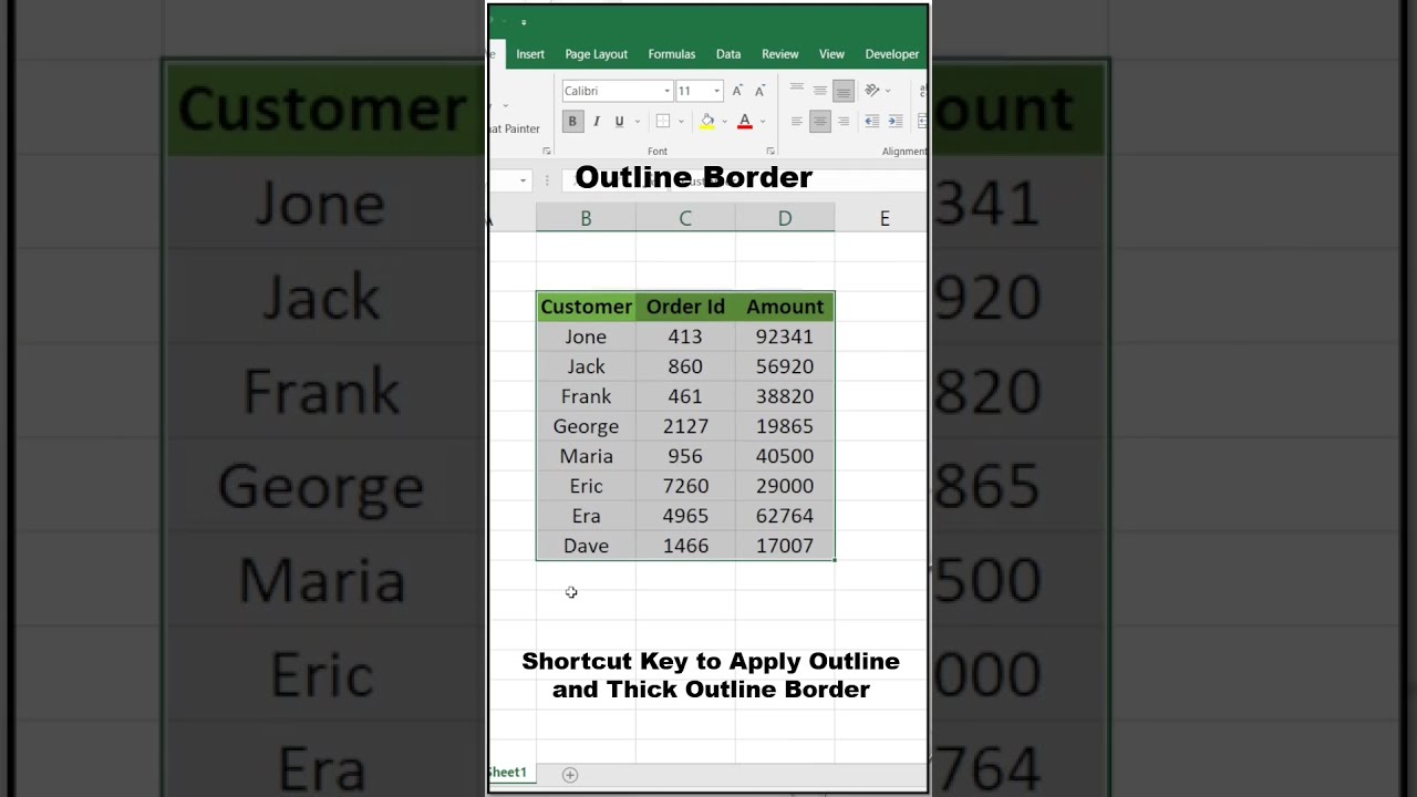 Shortcut Key To Apply Outline And Thick Outline Border In Excel 5 Shortcut Key To Apply Outline And Thick Outline Border In Excel 5