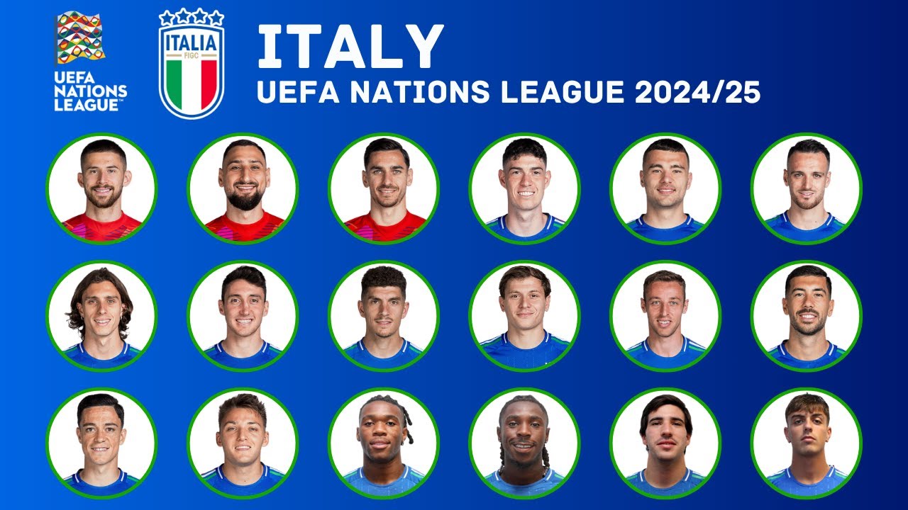ITALY Squad For UEFA Nations League 2024/25 Quarter-finals | March 2025 ...