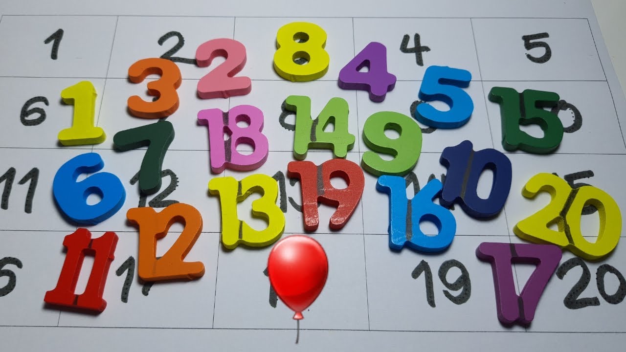 One two three |1 to 100 counting | ABCD 123, 123 Numbers | learn to ...