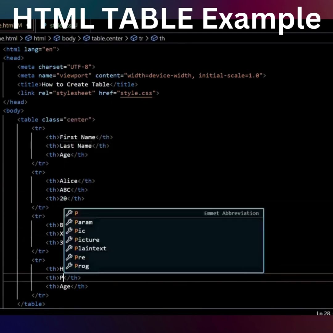 Table Tags How To Explain Table Tags Using HTML CSS With Example Table Tags How To Explain Table Tags Using HTML CSS With Example
