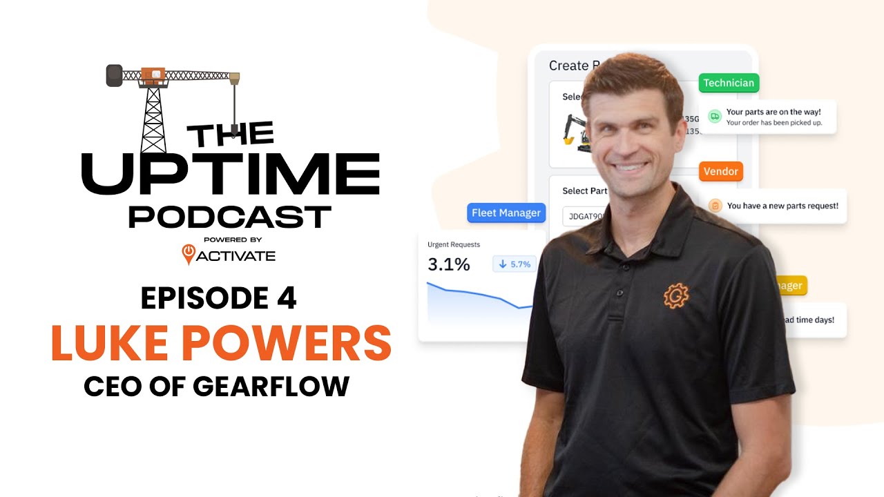 The Uptime Podcast - Ep 4. Luke Powers - YouTube
