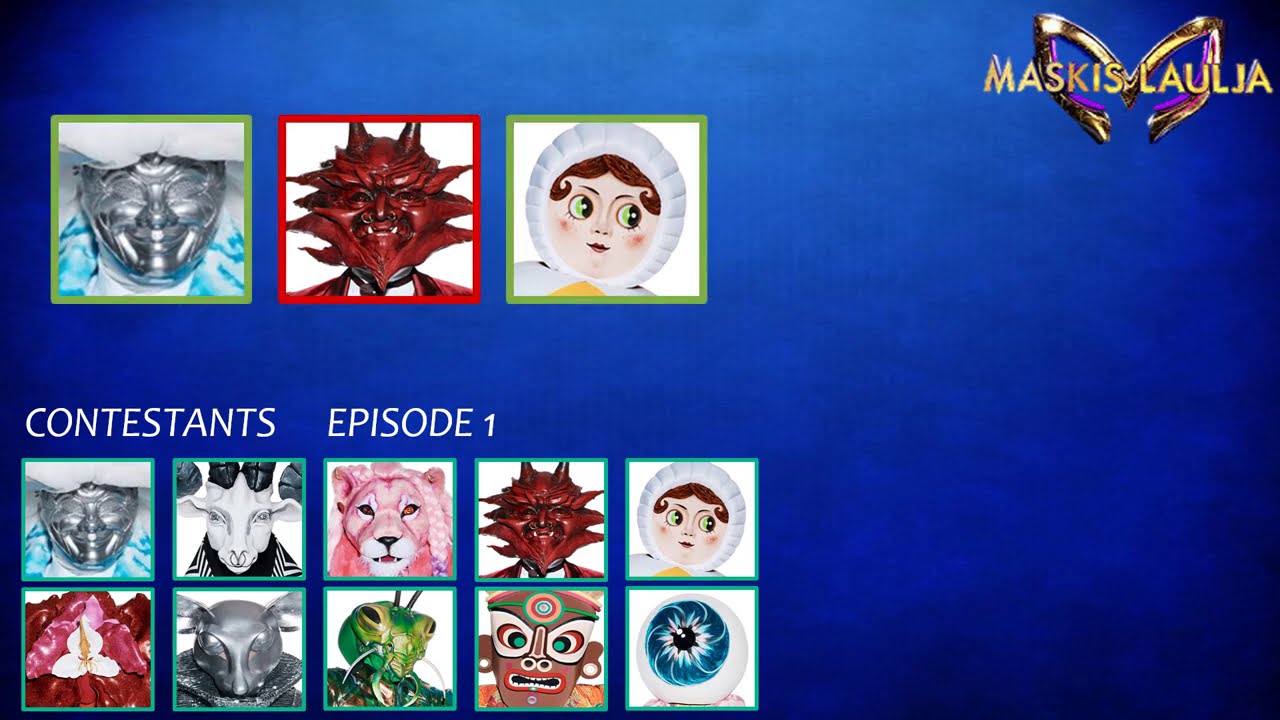ELIMINATION ORDER THE MASKED SINGER ESTONIA SEASON 1 - YouTube