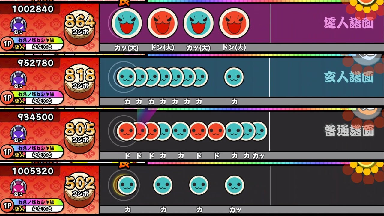 Cutter ／ EmoCosine 【TNDE 創作譜面】 - YouTube