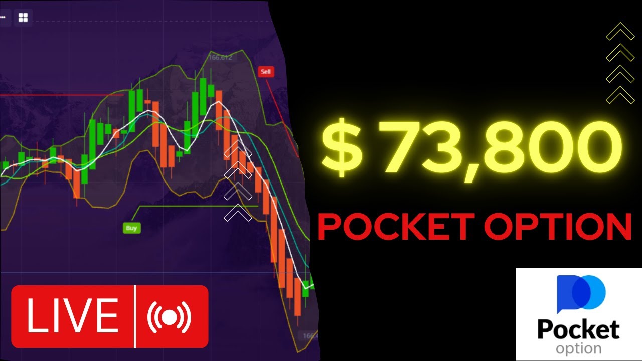 📈 NEW POCKET OPTION TRADING STRATEGY | Pocket Option Trading For ...