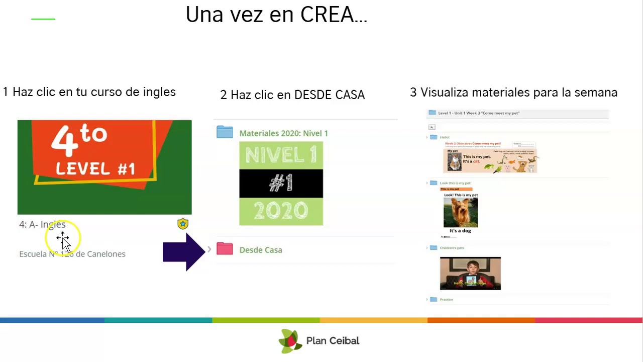 Aula virtual CREA de Plan Ceibal - YouTube