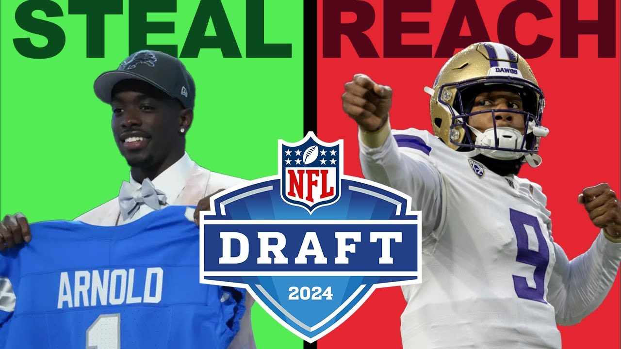 The WINNERS and LOSERS of the 1st Round 2024 NFL Draft - YouTube