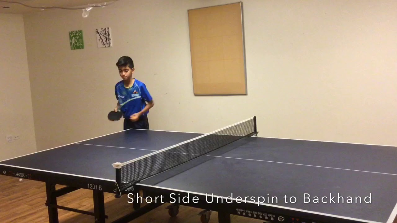 Nandan Naresh - Serve tutorial #1 - YouTube