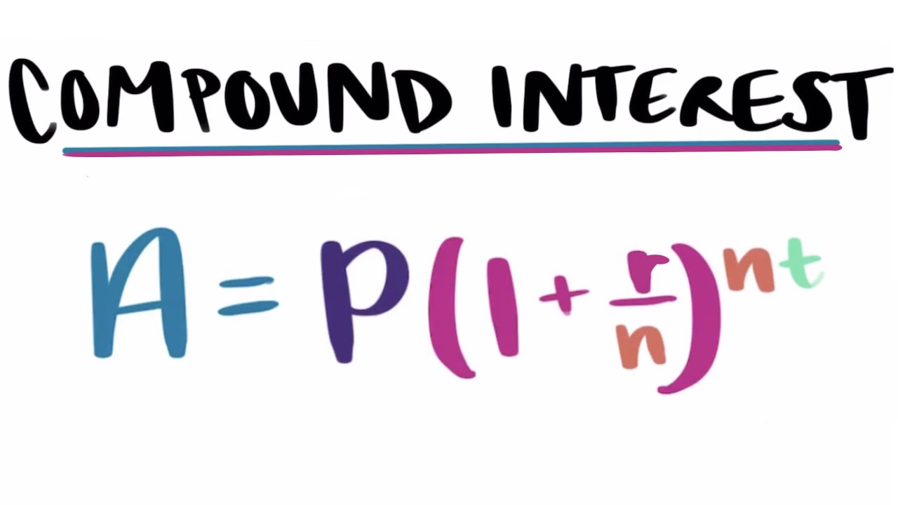 Compound Interest | What the Equation Means, How to Use it & an Example ...