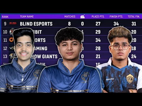 BGMS day 2 Final points table BGMS 2nd day Overall Standings Bgmi - YouTube