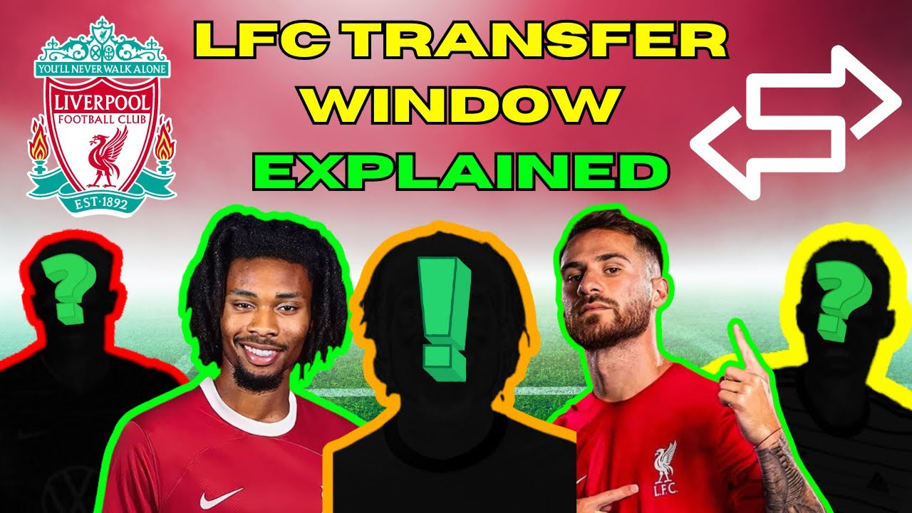 The BIG 5 TRANSFER TARGETS Liverpool MIGHT Sign This Summer! - YouTube