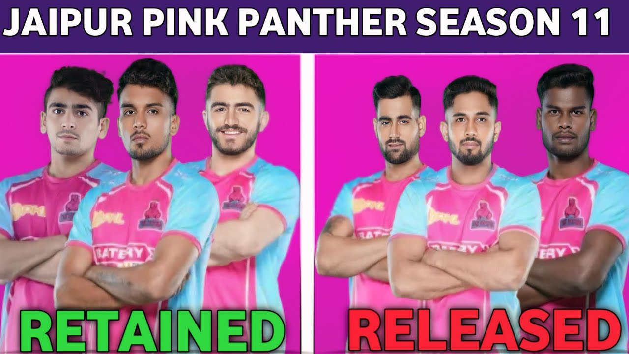 Pro Kabaddi Season 11 Jaipur pink Panther Retain Player & Released Player season 11 - YouTube