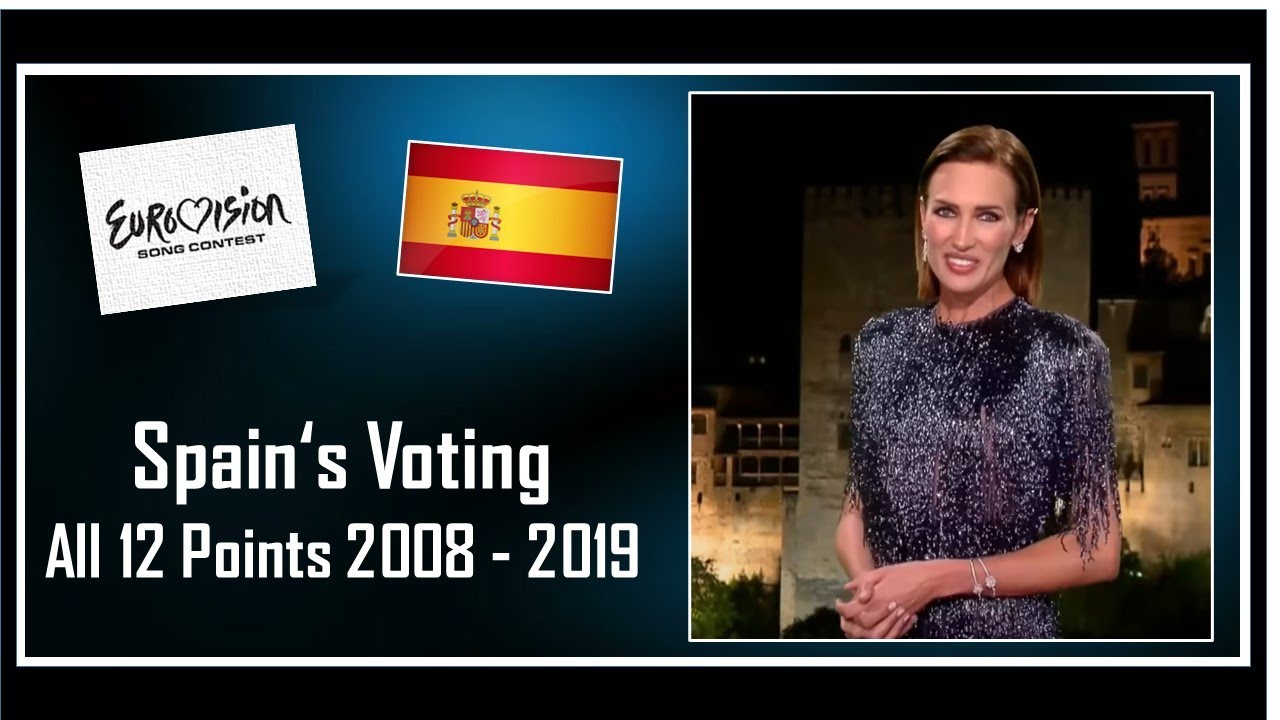 Spains's Voting | All 12 Points Each Year | Eurovision 2008 - 2019 ...