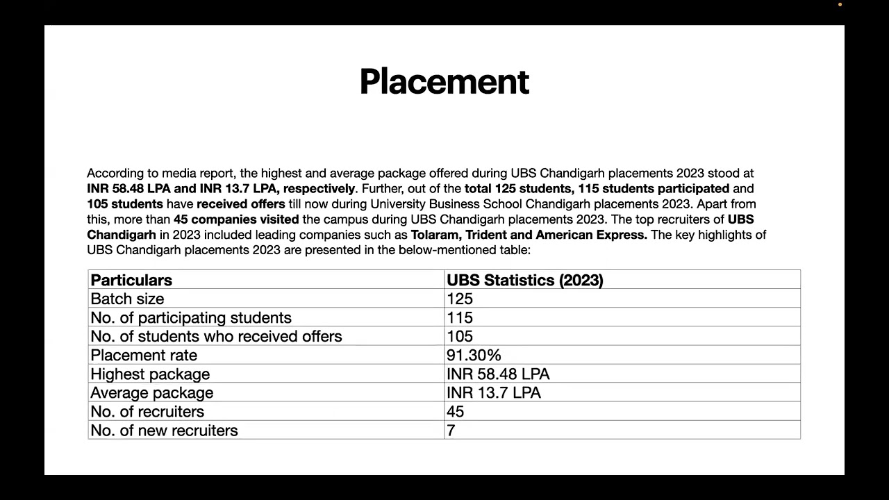 UBS Chandigarh- Fees, Placement, Eligibility - YouTube