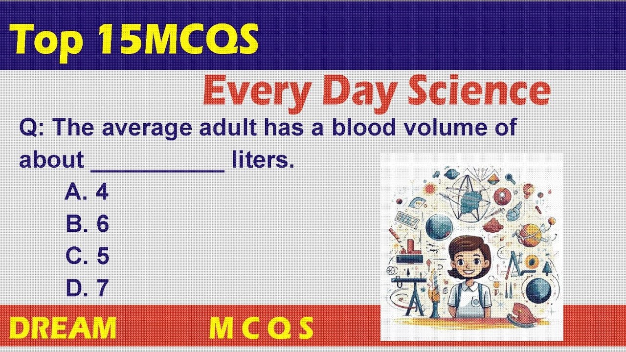 Top 15 Science Gk Most Important Question | Science 15 MCQ Set 1 ...